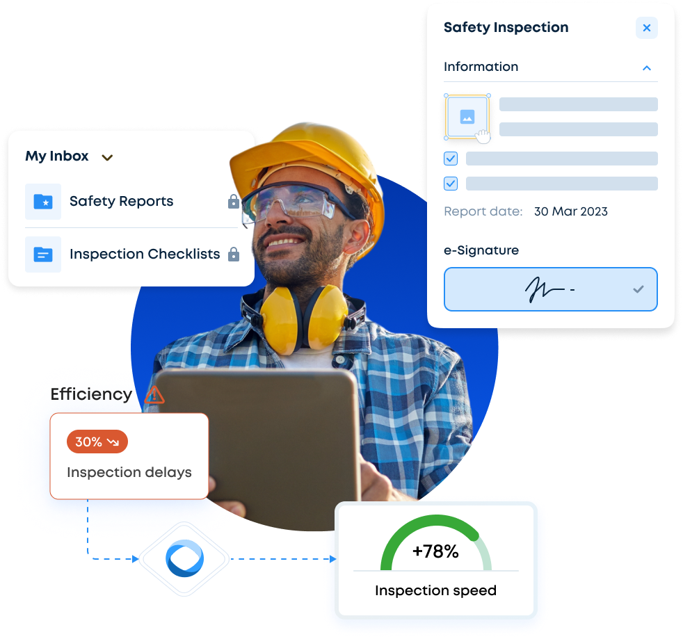 Safety Management Use Case